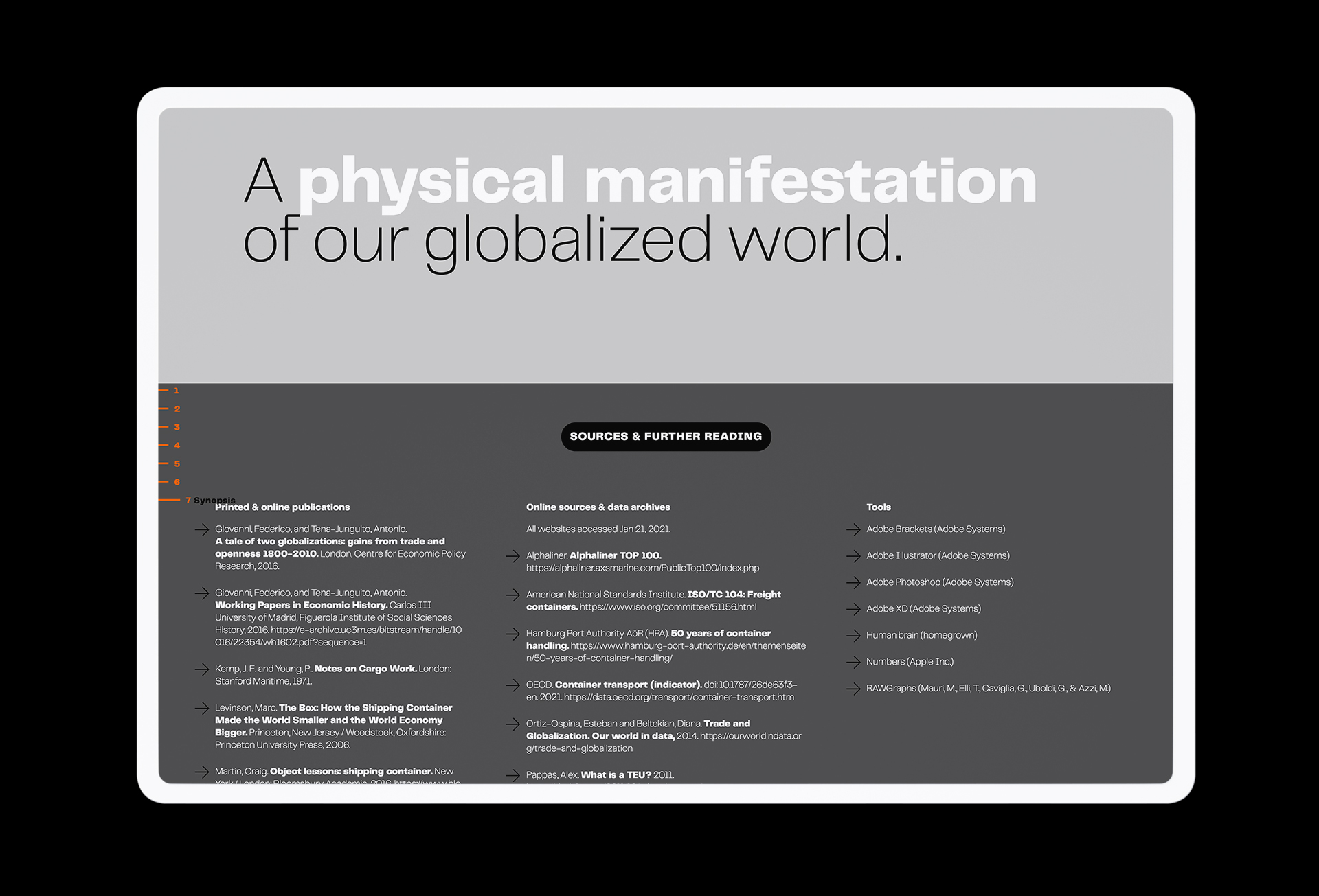 The Shipping Container website - Fonts In Use