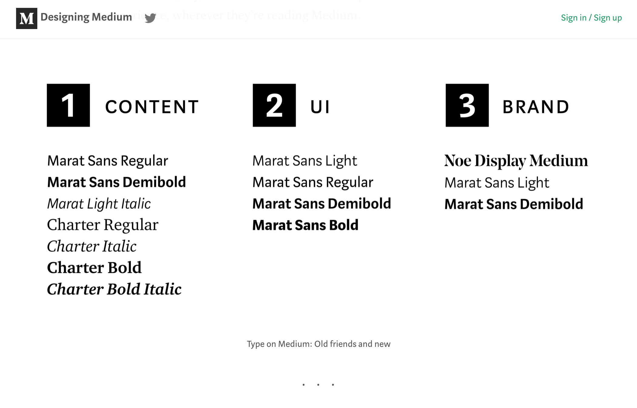 Medium.com (2017) - Fonts In Use