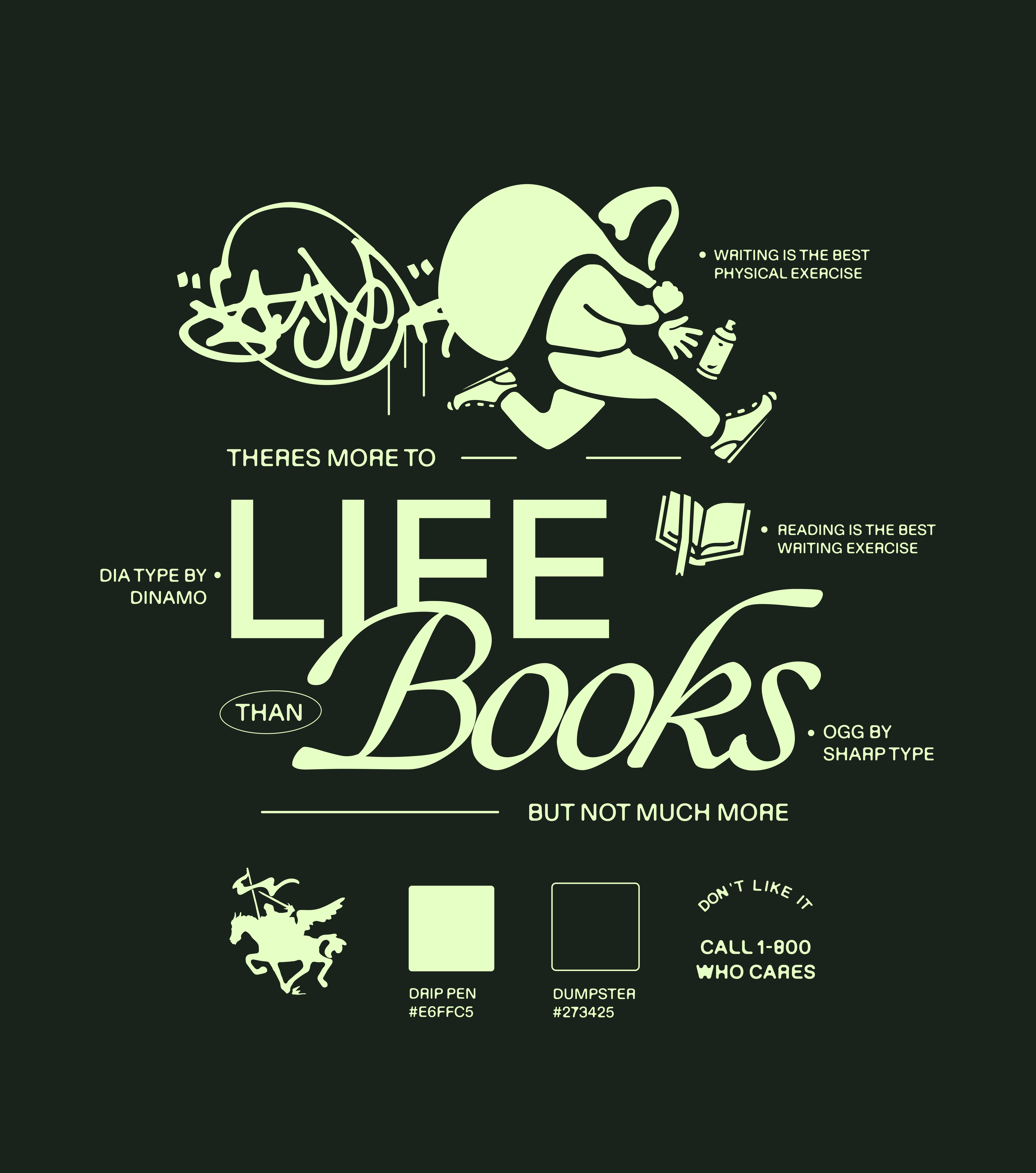 Aidan Molloy portfolio website - Fonts In Use