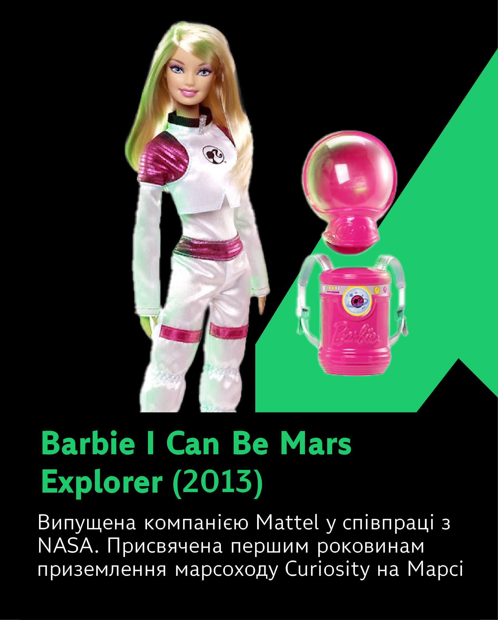 Speka.media - Fonts In Use