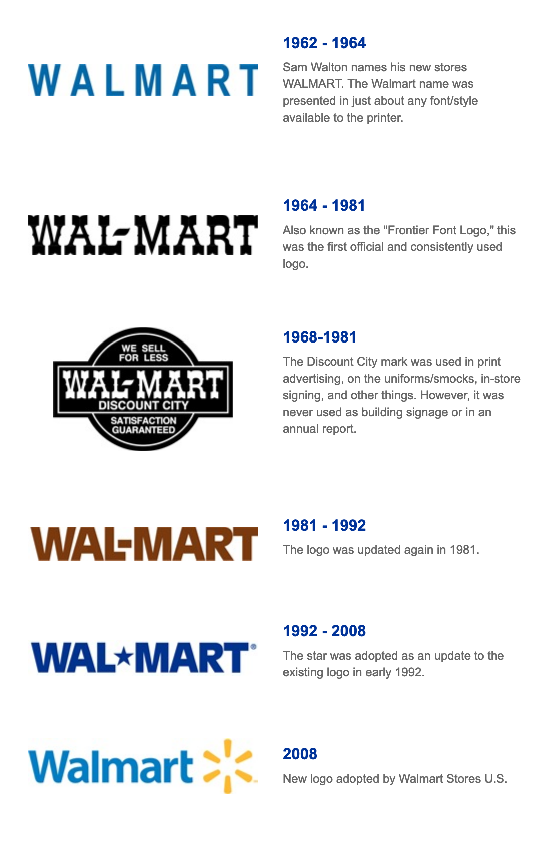 Walmart logo (2008–2025) - Fonts In Use