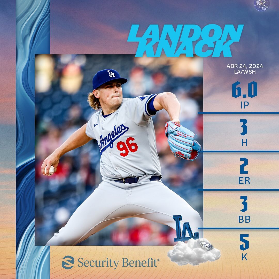 Los Angeles Dodgers social media - Fonts In Use