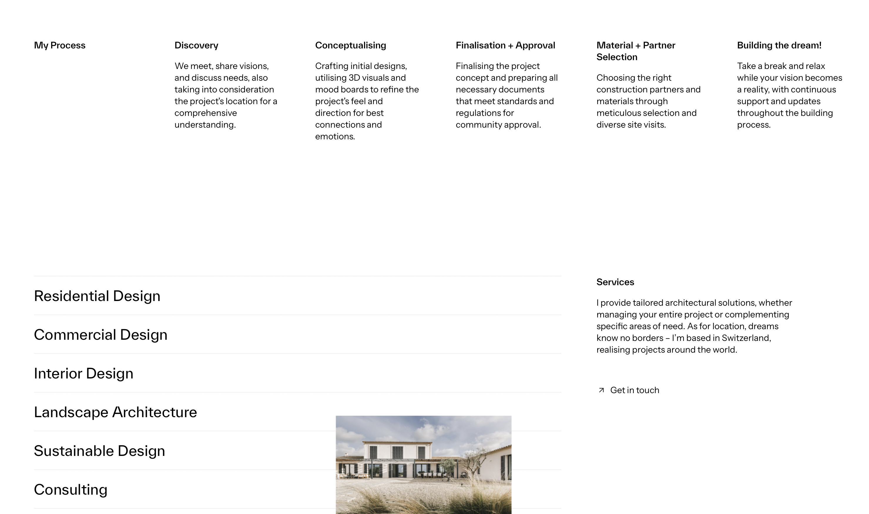 Janine Wachsmann - Fonts In Use