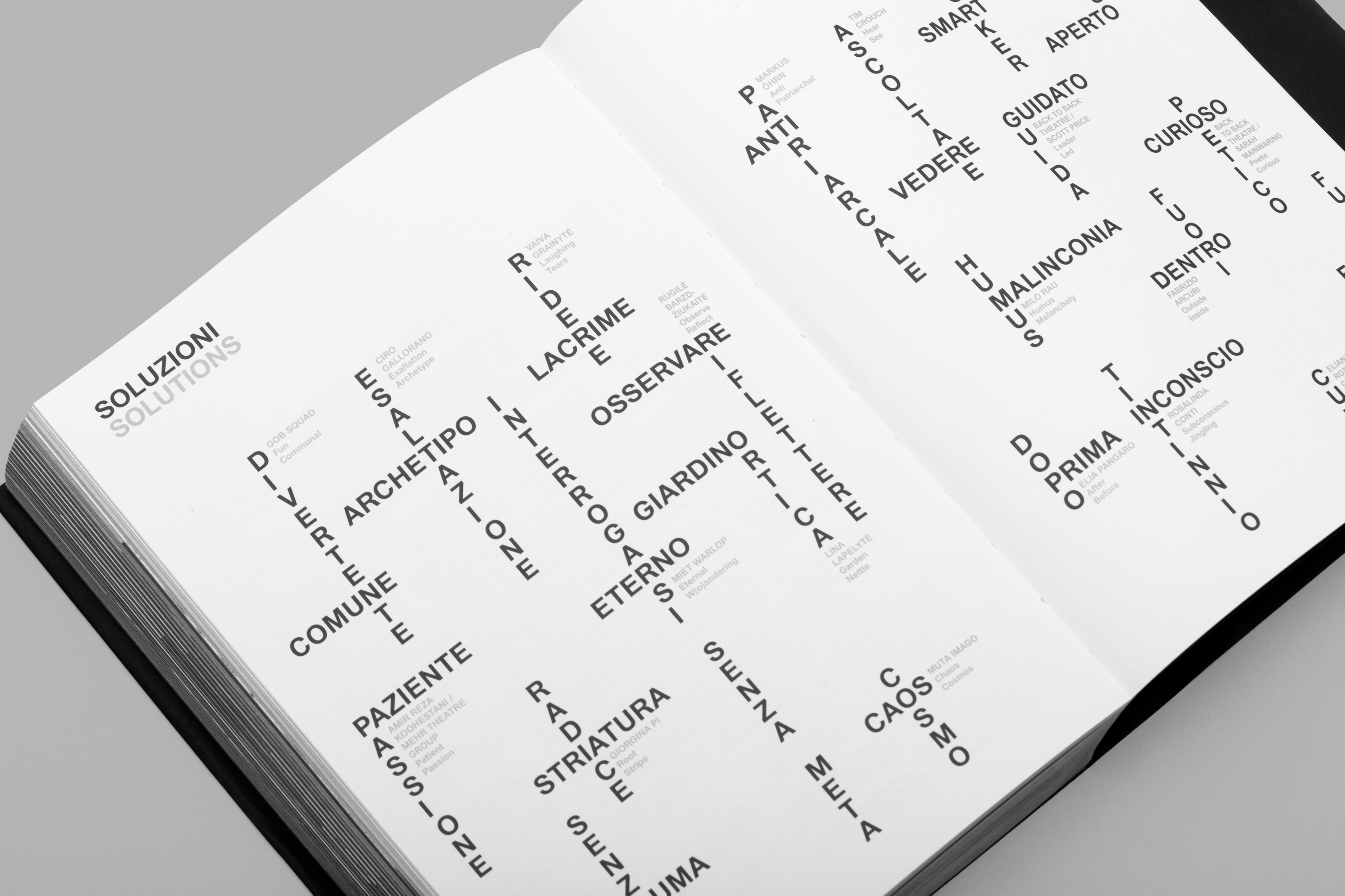 Niger et Albus - Fonts In Use