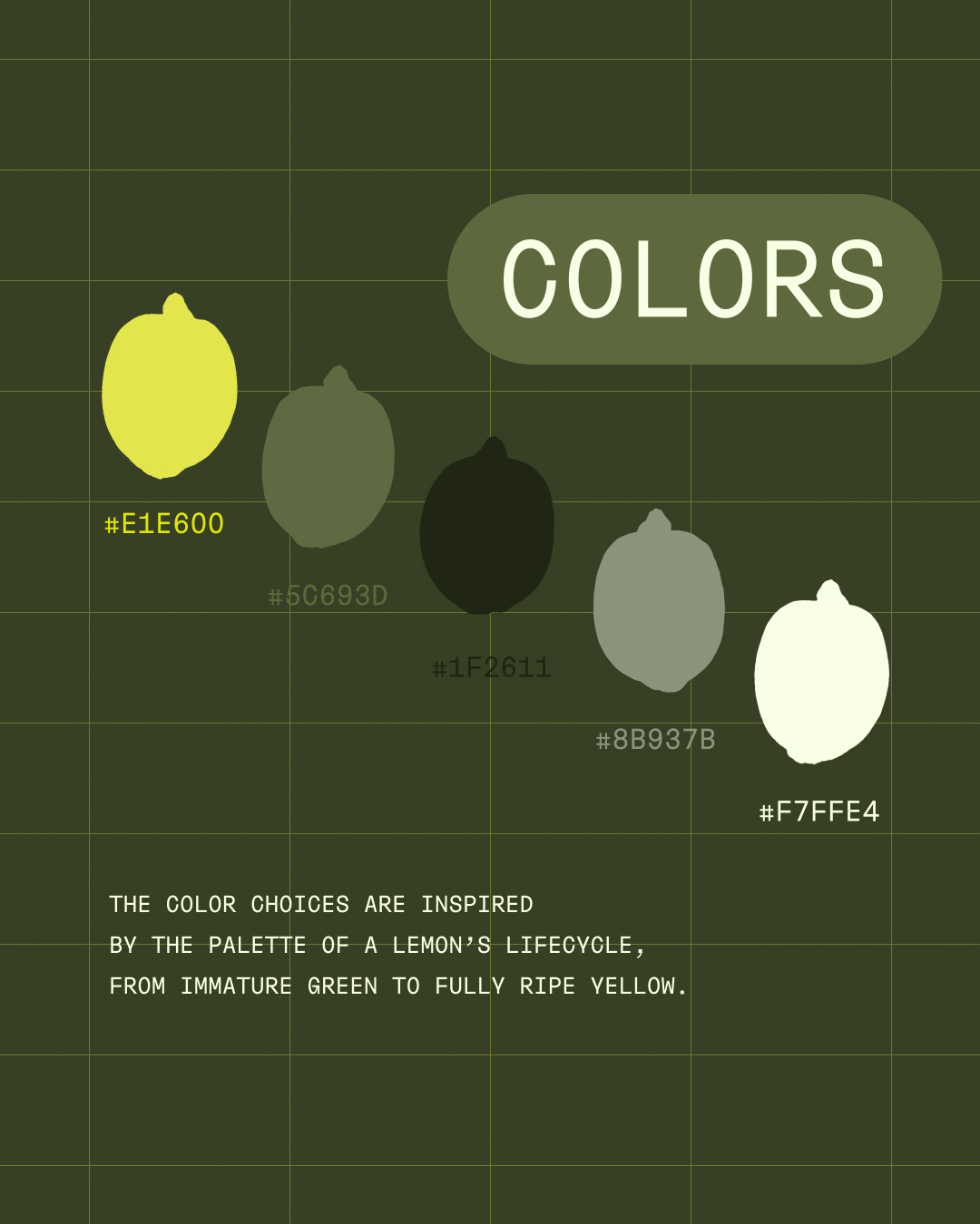 Yellow Fellow - Fonts In Use