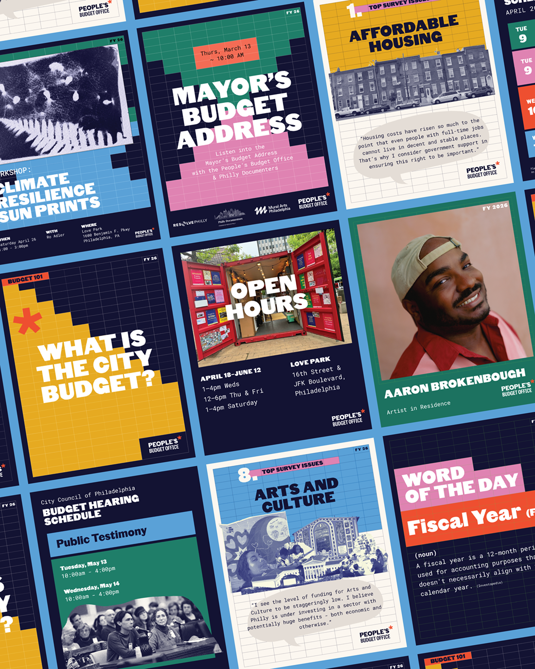 People’s Budget Office - Fonts In Use