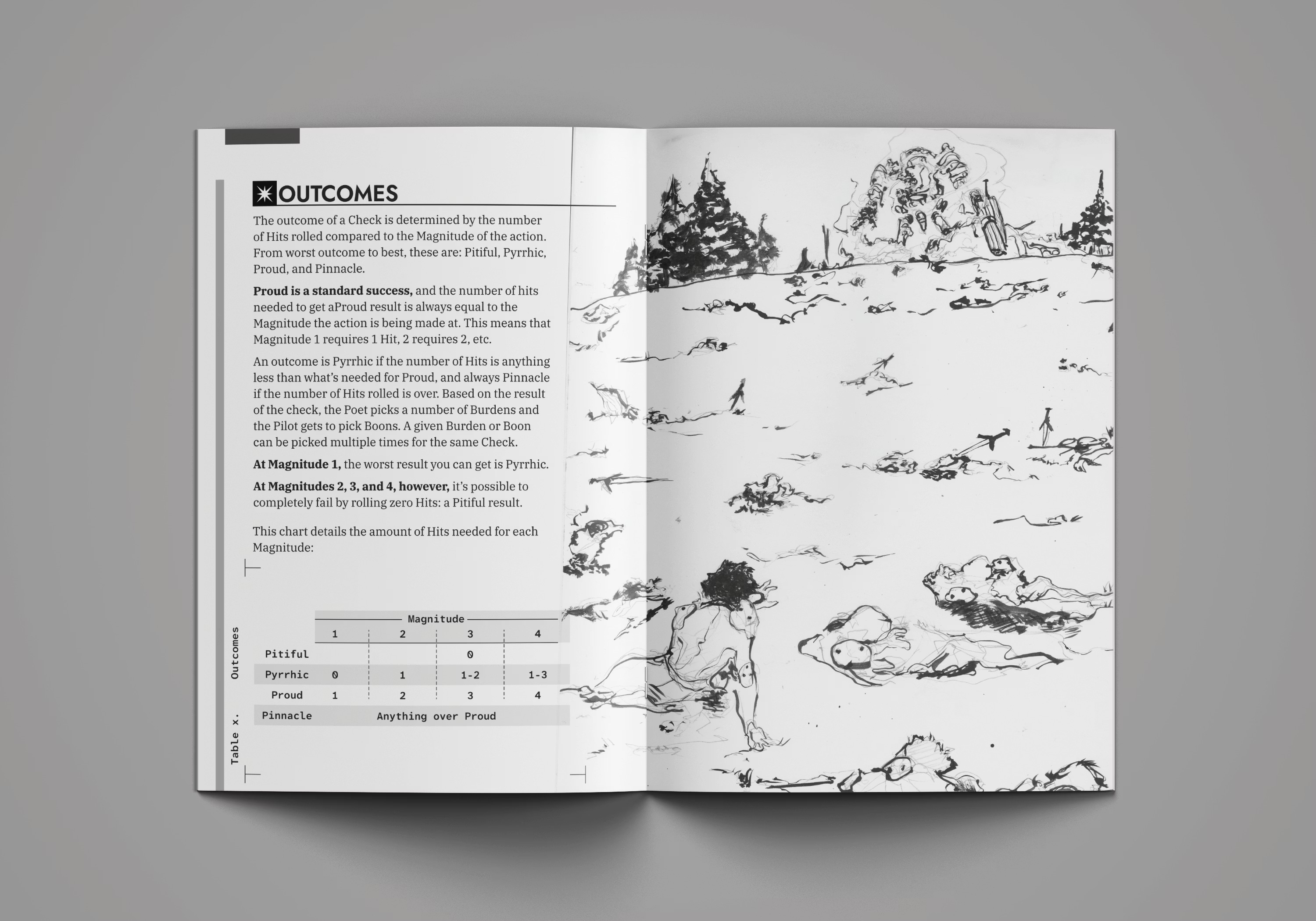 Dragon Reactor - Fonts In Use