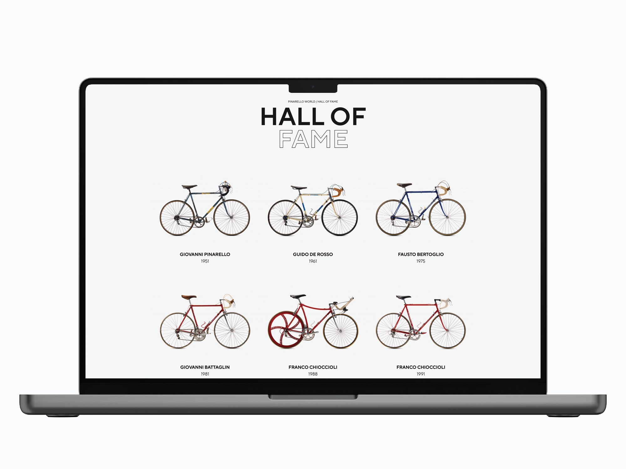 Pinarello website - Fonts In Use