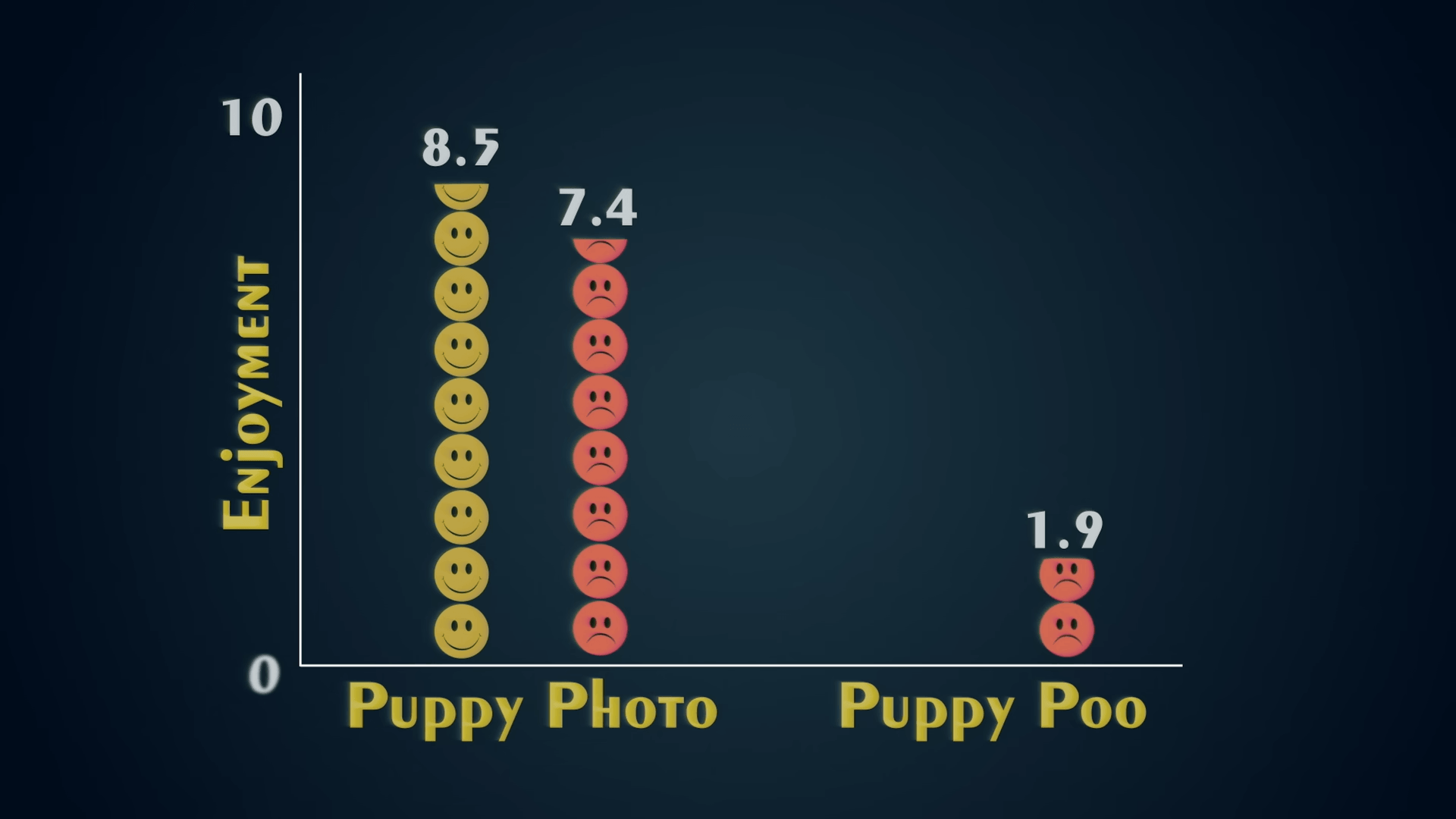 Mind Field TV series - Fonts In Use
